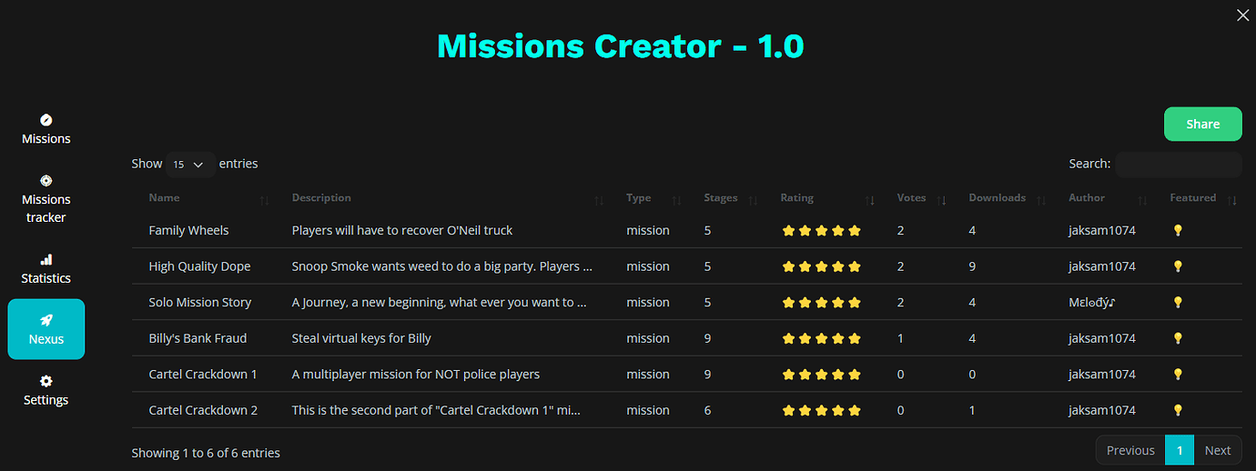 💡 Missions Creator - Easily create missions - FiveM Releases - Cfx.re ...
