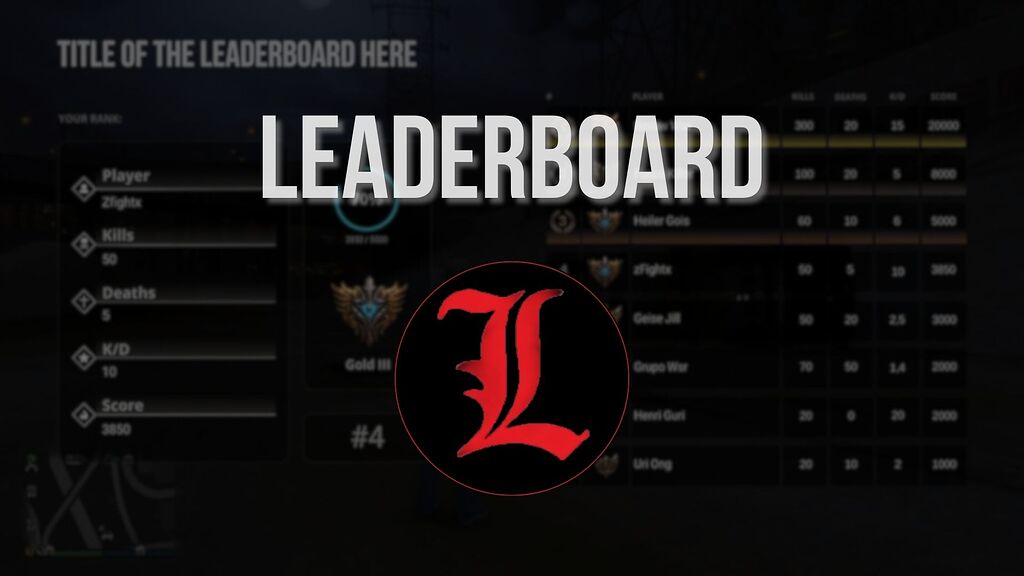 Leaderboard with Ranks [ PAID ] - FiveM Releases - Cfx.re Community