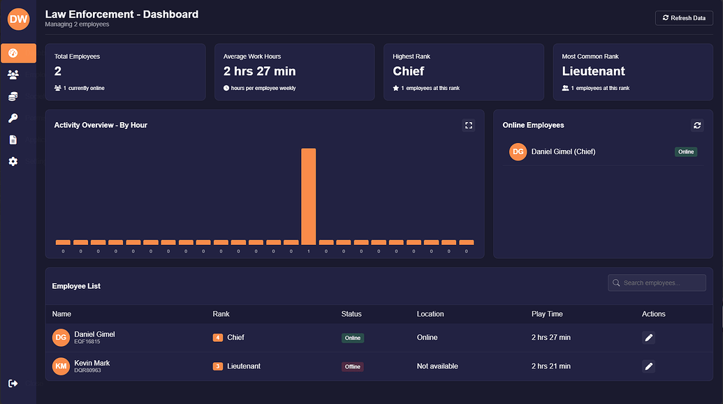[QBCore] - Advanced Boss Menu System - FiveM Releases - Cfx.re Community