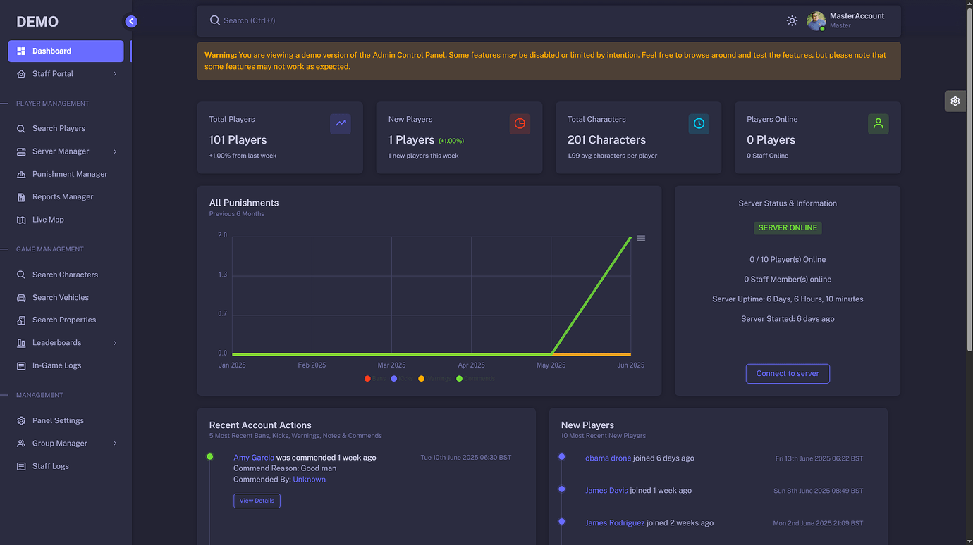 [PAID] [QBCore/QBOX/ESX/Standalone] Web Admin Panel - FiveM Releases ...