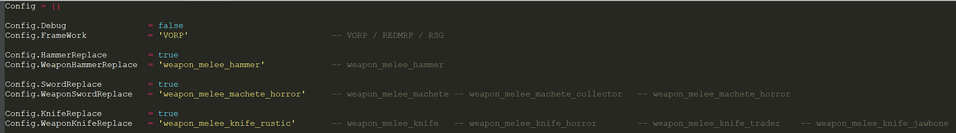 Custom Melee Weapons [VORP][REDEMRP][RSG] - RedM Releases - Cfx.re ...