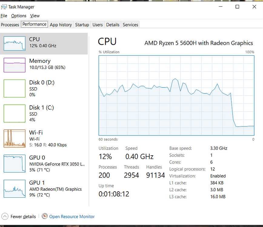 Sudden FPS, GPU usage and CPU usage drop while playing on a server in FiveM - FiveM Client ...
