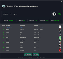 [PAID] Advanced Connect Queue | Discord Role Priority | Allow List with time - FiveM Releases ...