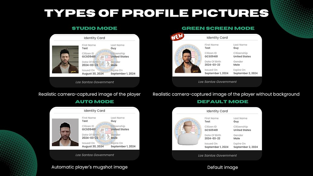Ultimate License System | One and Only - FiveM Releases - Cfx.re Community