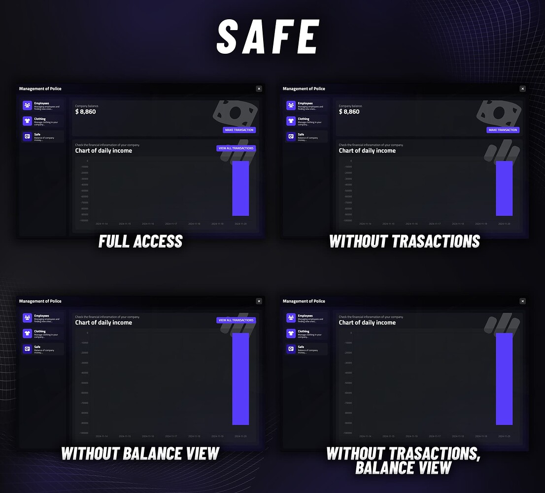 [ESX/QB/QBX] vms_bossmenu | Extensive system of Boss & Gang Menu ...