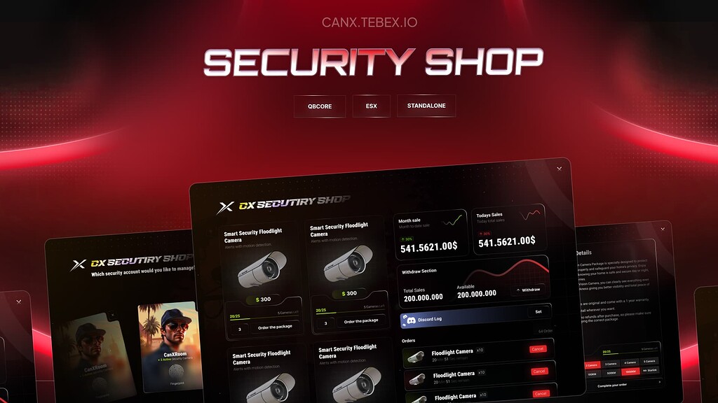 [PAID][STANDALONE] Canx - Security Shop Job Bundle - FiveM Releases ...