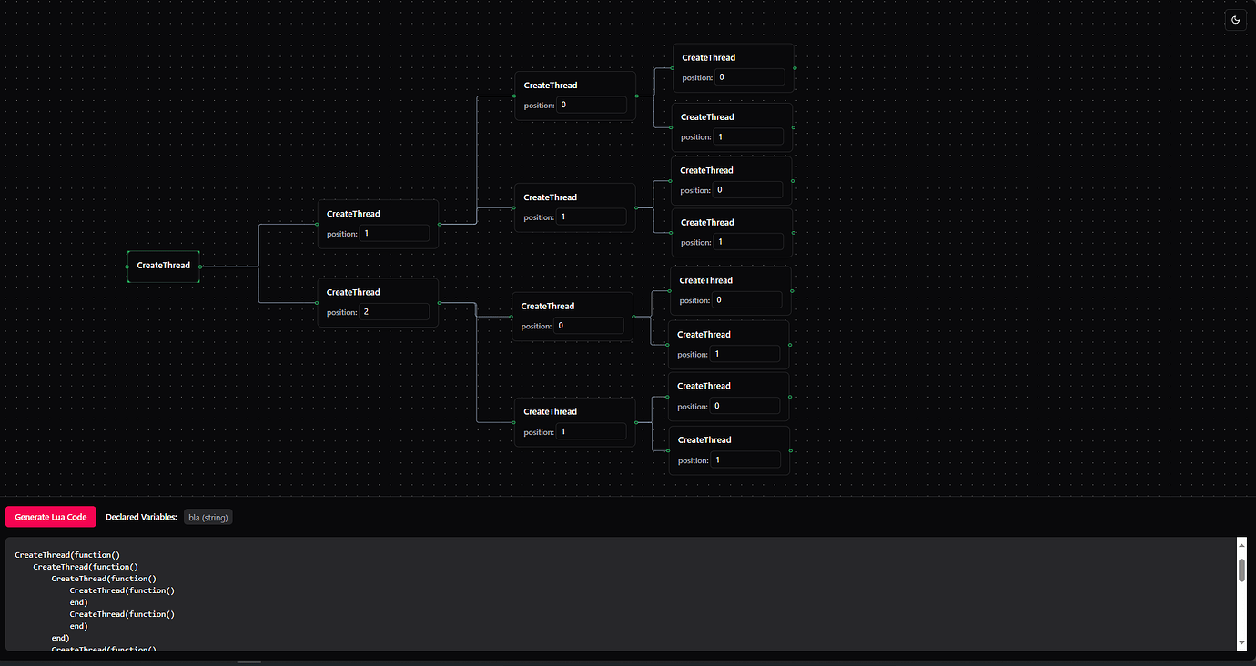 Lua Node based scripting | Visual scripting - Discussion - Cfx.re Community Lua Node based scripting | Visual scripting - Discussion - Cfx.re Community