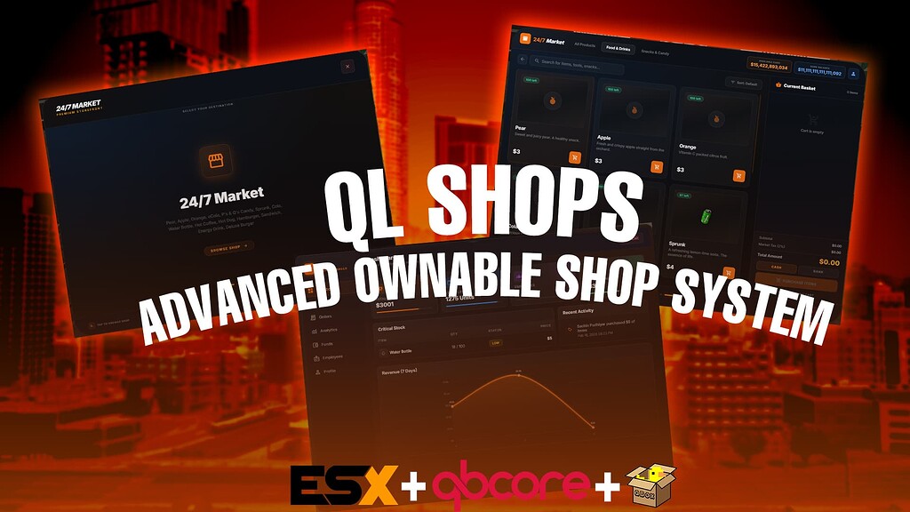 QL Shops - Advanced Ownable Shop System | STANDALONE | ESX/QBCore/QBox ...