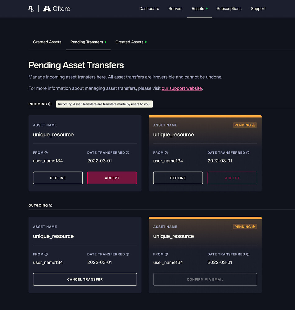 Introducing RedM Asset Escrow - Cfx.re Announcements - Cfx.re Community