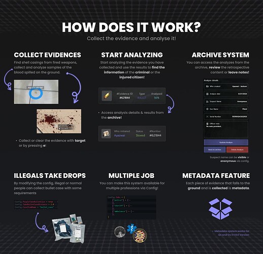 Advanced Evidence Esx Qb Releases Cfx Re Community
