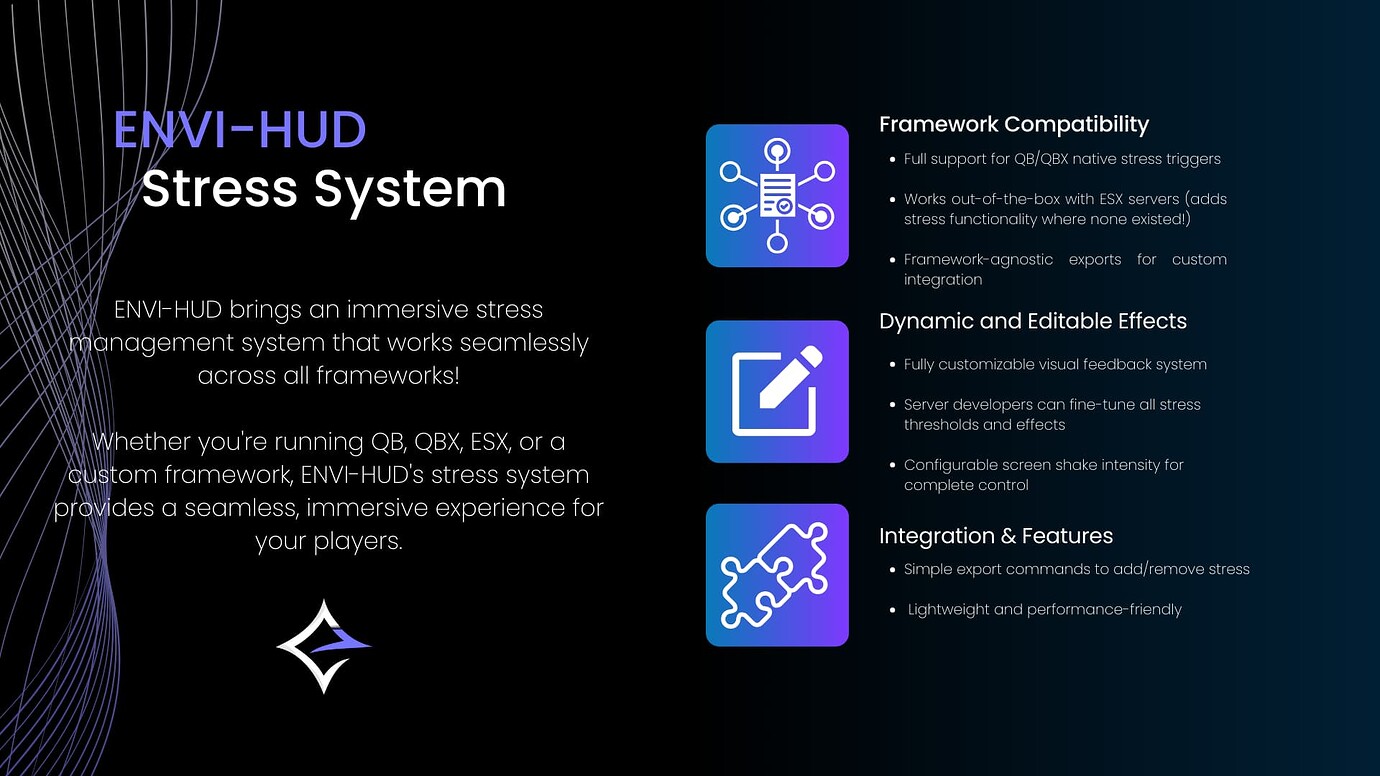 Envi-HUD - The Next-Generation FiveM HUD / Notify System - [FULLY ...
