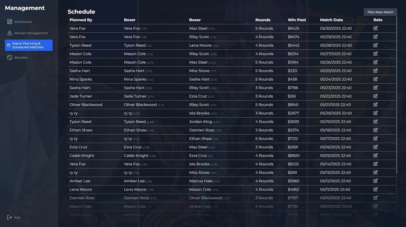 4 IN 1 Boxing — Train, Fight, Bet, and Manage Fights in Your City ...