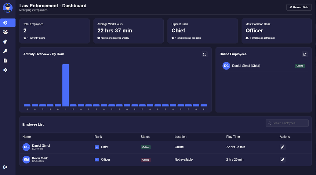[QBCore] - Advanced Boss Menu System - FiveM Releases - Cfx.re Community