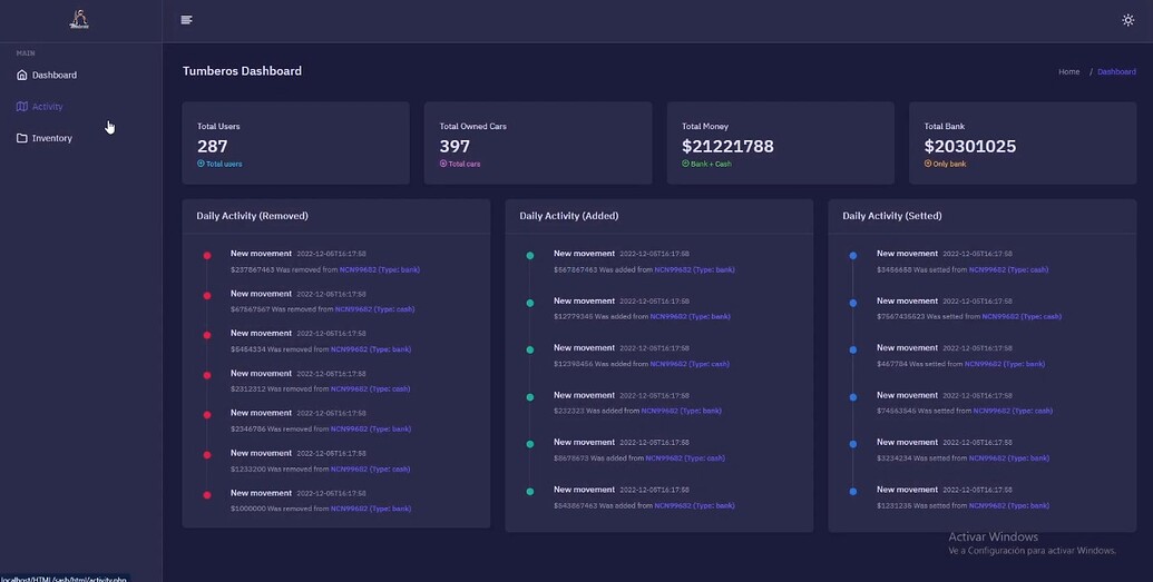 [PAID][QB & ESX] Economy Monitor - FiveM Releases - Cfx.re Community
