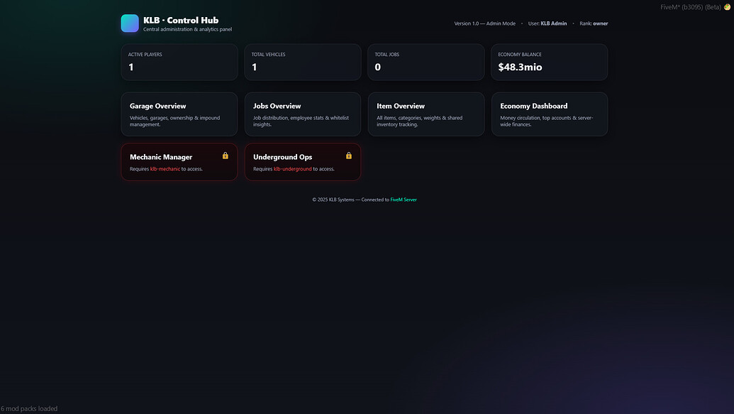 KLB - EconomyCore | Real-time Economy Dashboard (Free Release) - FiveM ...