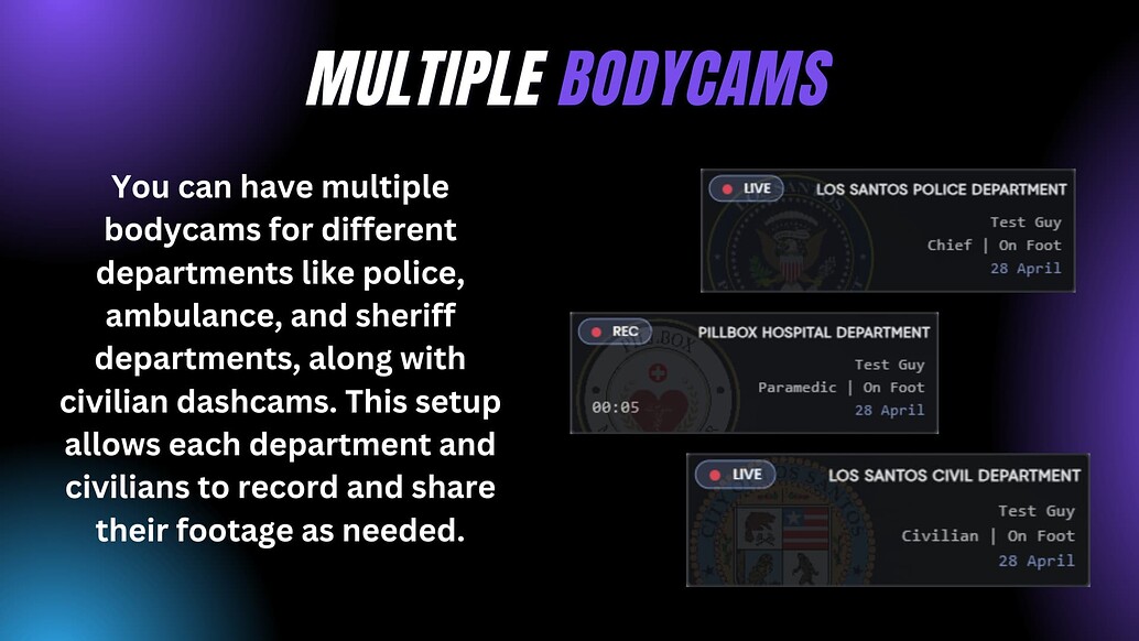 Advanced Bodycam & Dashcam | Live Recording | Standalone - FiveM Releases - Cfx.re Community