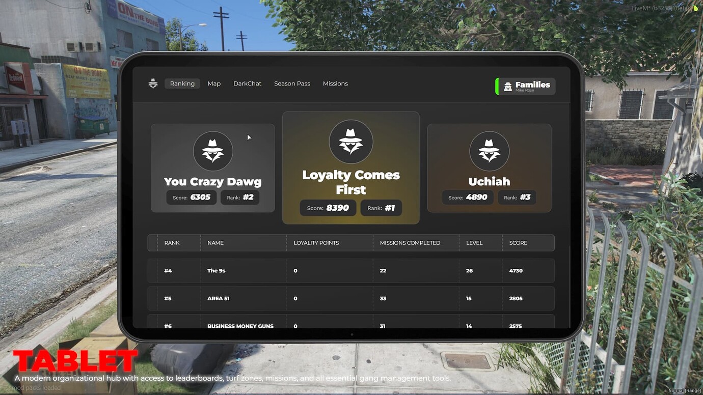 Gangs Script - Turf Zones & More - FiveM Search