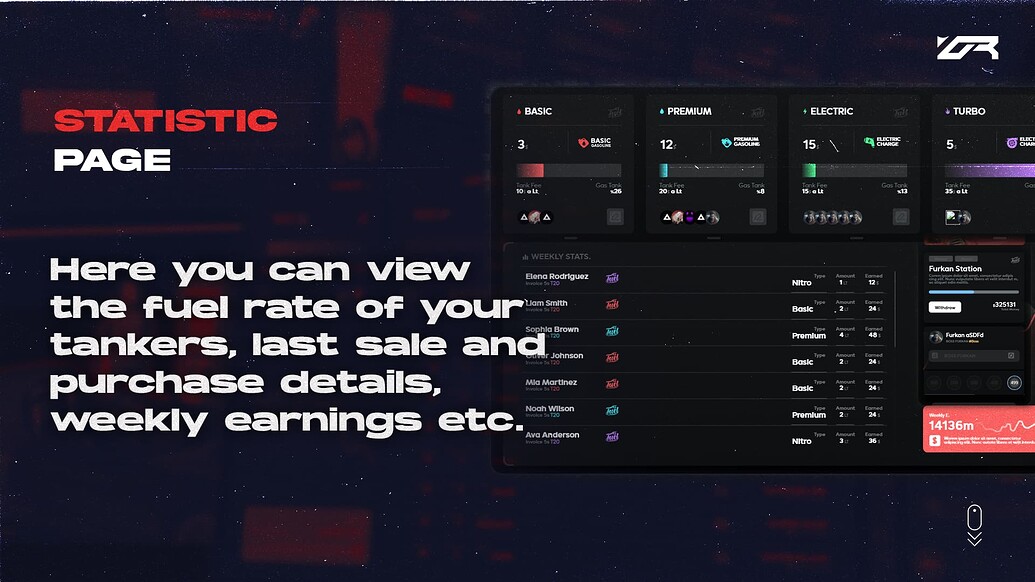 [PAID] FRKN-FUELSTATION V4 [ESX&QB&CUSTOM] | Manageable and ...