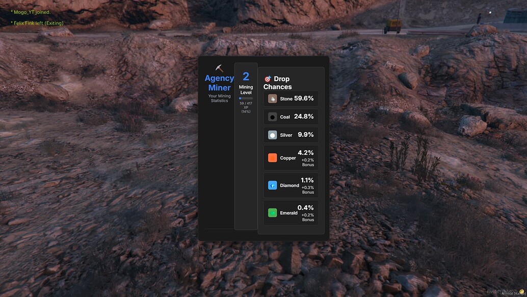 Agency-Minerjob for [QB/ESX] Skills, Dynamic Economy & Modern UI ...