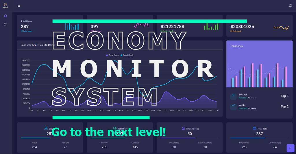 [PAID][QB & ESX] Economy Monitor - FiveM Releases - Cfx.re Community