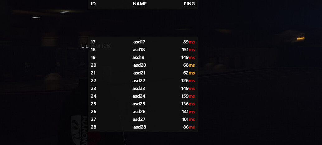 [ESX] RolePlay Scoreboard (Player List) - FiveM Releases - Cfx.re Community