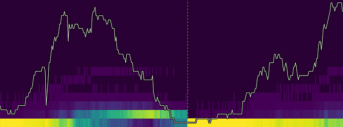 [How-to] Use the profiler command to identify problematic scripts - Page 6 - Modding Tutorials ...