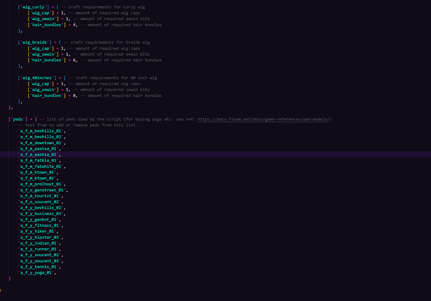 💰[QB/ESX] Wigs Crafting & Selling💇 - FiveM Releases - Cfx.re Community