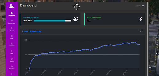[PAID] [QB/ESX] 919 ADMIN CLASSIC - The Legacy Admin Menu - Page 4 ...