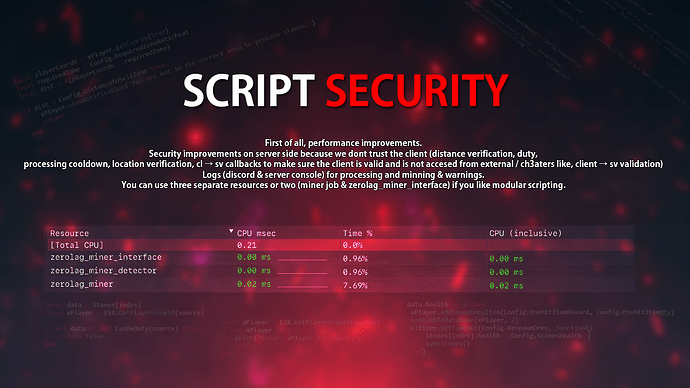 Most Advanced Miner Job [UI, Leaderboard & missions, more features ...