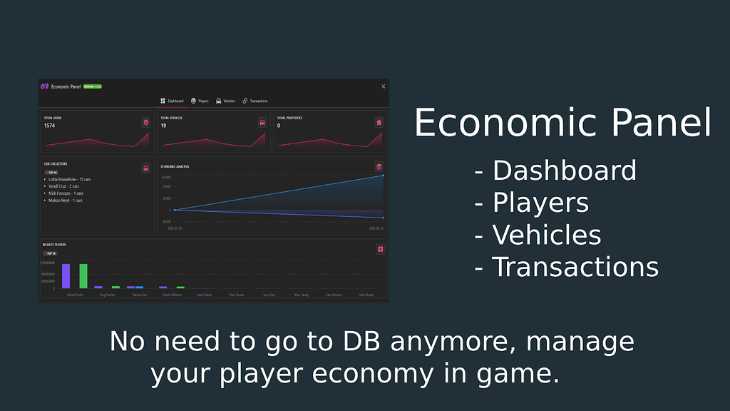 [ESX/QBox/QBCore] Economic Panel | Server Management | In Game - FiveM ...