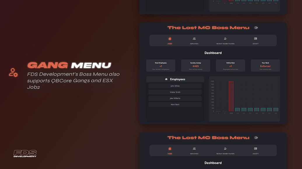 ULTRA Gang and BOSS MENU v2 [ESX/QB/QBOX] - FiveM Releases - Cfx.re ...