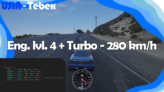 USIN | Advanced Speed Limiter [FREE | ESX & QB & QBX] - FiveM Releases ...