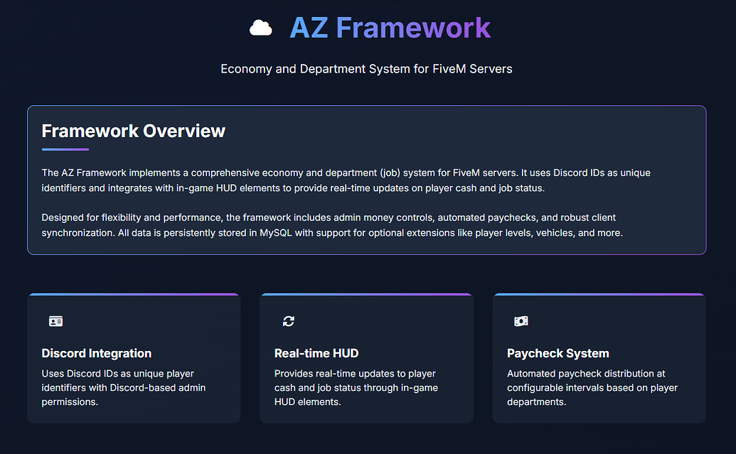 Azure Framework | vMenu Framework | Money | Jobs | Addons - FiveM ...