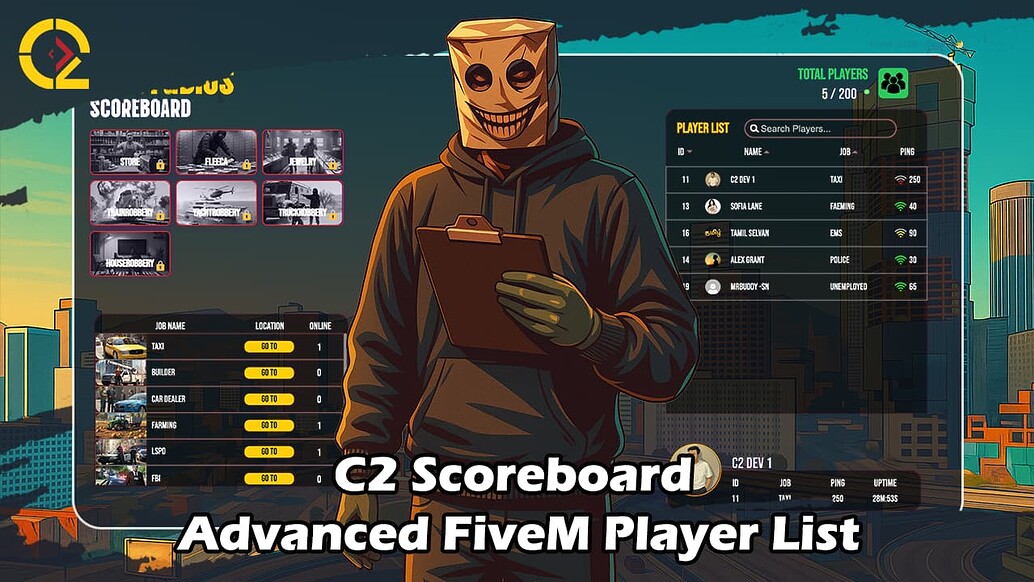 Scoreboard | Advanced FiveM Player List | C2 Studios - FiveM Releases ...