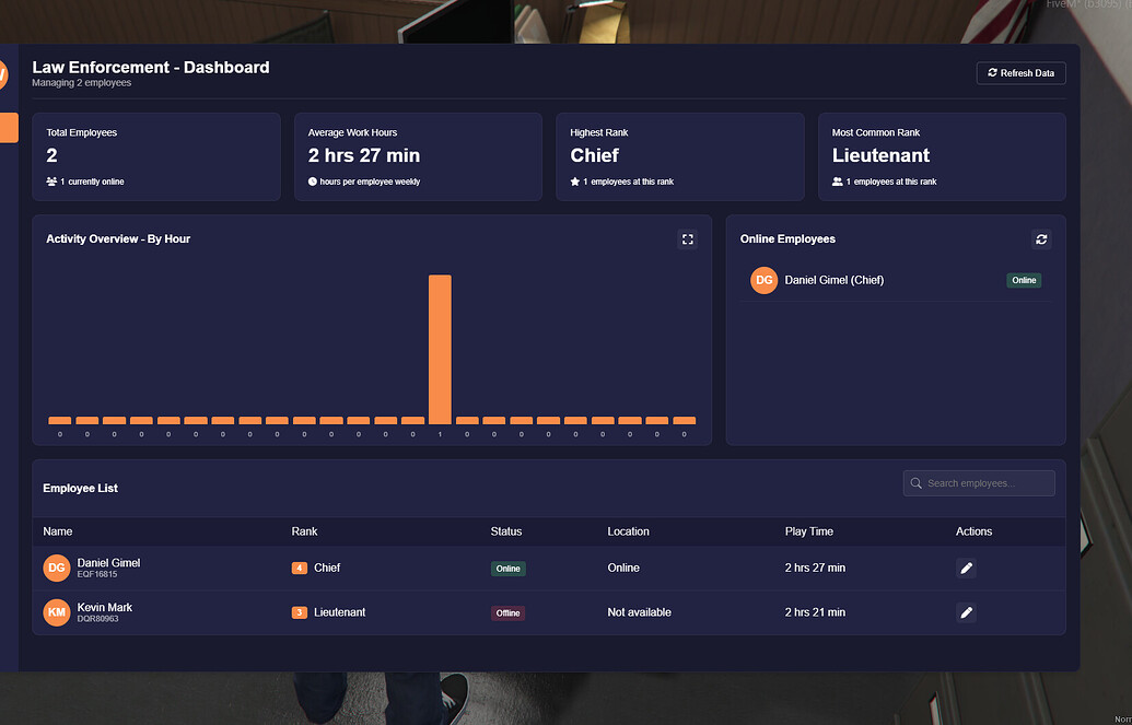[QBCore] - Advanced Boss Menu System - FiveM Releases - Cfx.re Community