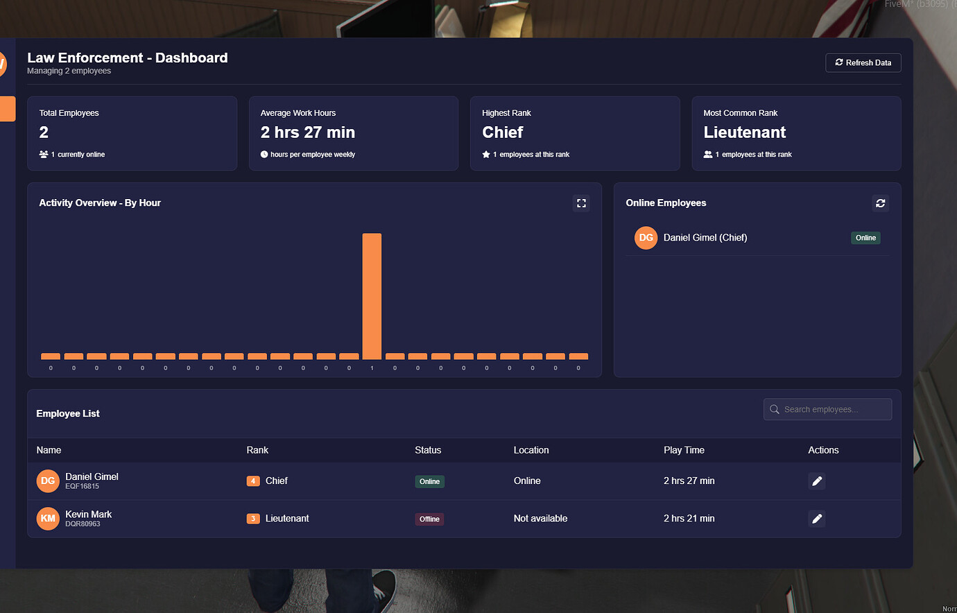 [QBCore] - Advanced Boss Menu System - FiveM Releases - Cfx.re Community