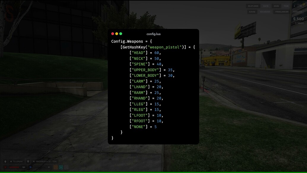 Fivem Weapon Damage Script | Sweepz Weapon Damages - FiveM Releases ...