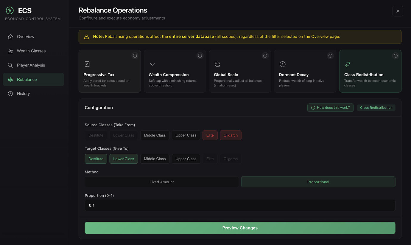 Economy Control System (ECS) - QBCore | ESX | OX - FiveM Releases - Cfx ...
