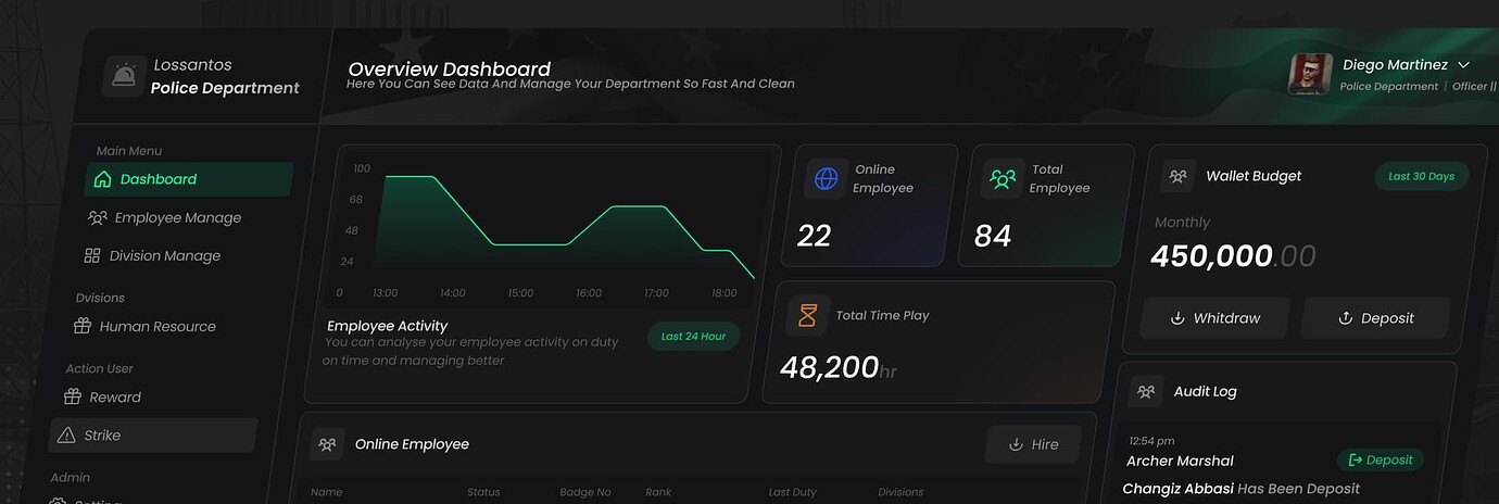 EVO | Police HR Tablet System - FiveM Releases - Cfx.re Community