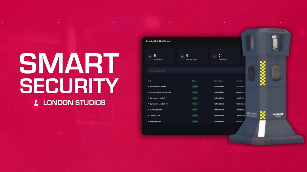 Smart Security - Portable Security Units - Control Panel [Paid] - FiveM ...