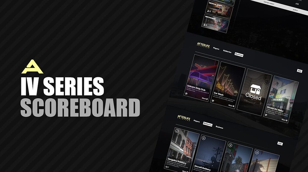 Fivem Scoreboard | Afterlife Studios - FiveM Releases - Cfx.re Community