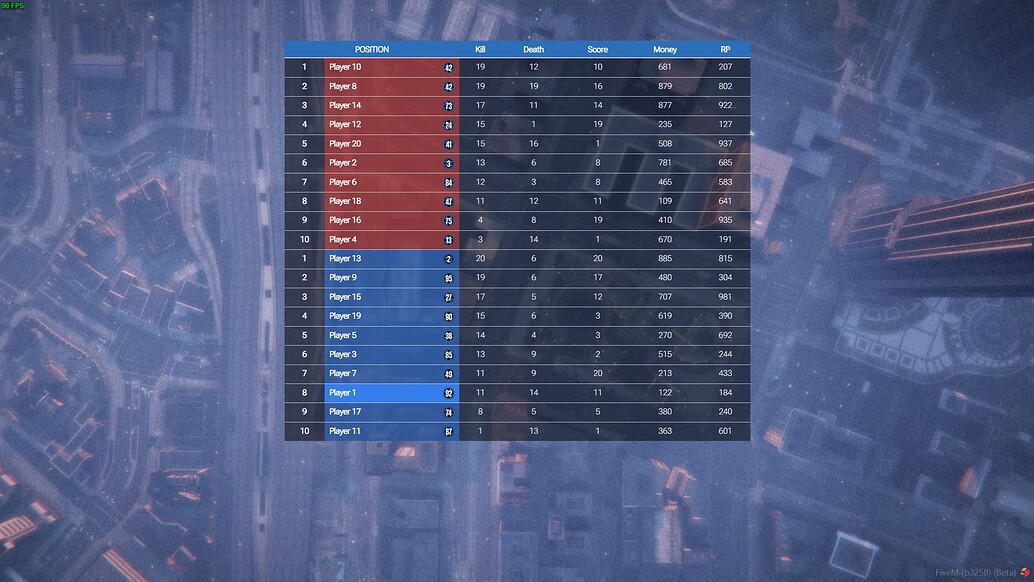 [H@mer][GameRoom] Team Deathmatch (CS:O Style) - FiveM Releases - Cfx ...