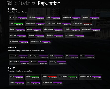 Gang Activity - FiveM Releases - Cfx.re Community