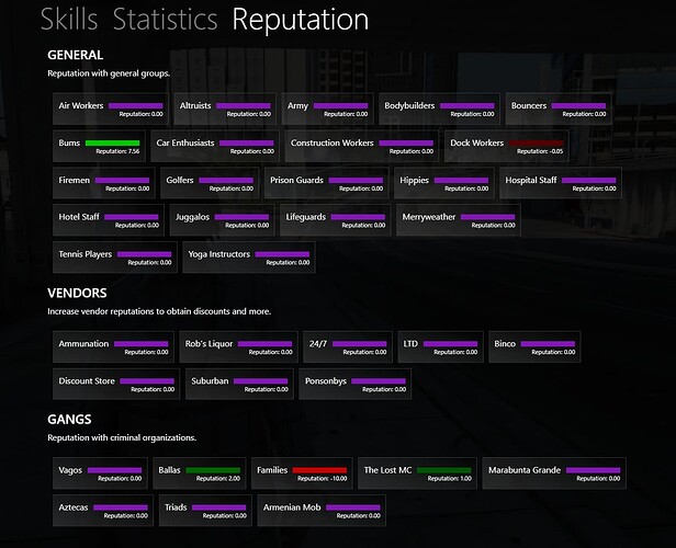 Gang Activity - FiveM Releases - Cfx.re Community