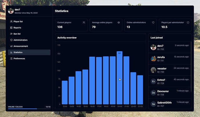 Admin Menu - Highly customizable (actually), Any framework! - Page 2 - FiveM Releases - Cfx.re ...