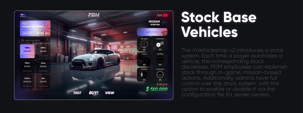 CodeM mVehicleshop v2 With Boss And Admin Menu - FiveM Releases - Cfx ...