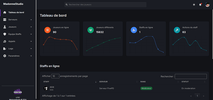 Madonn'Admin | Your new advanced moderation system - FiveM Releases ...