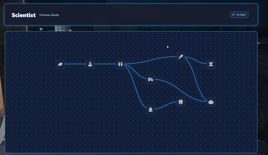 [ESX] Skill Tree Script - FiveM Releases - Cfx.re Community