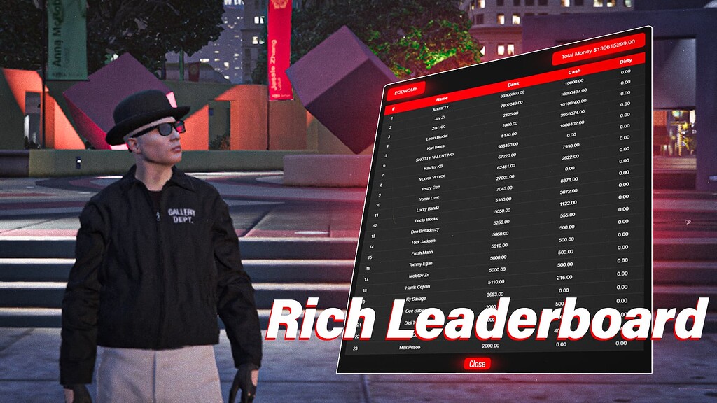 [RELEASE] [QBCore/ESX] Richest Players Leaderboard - FiveM Releases ...
