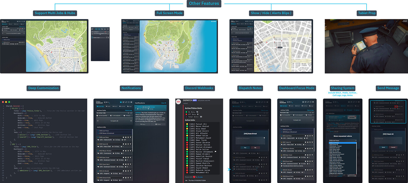 Dispatch Script - List, Dashboard, CCTV, And Reports - FiveM Releases - Cfx.re Community